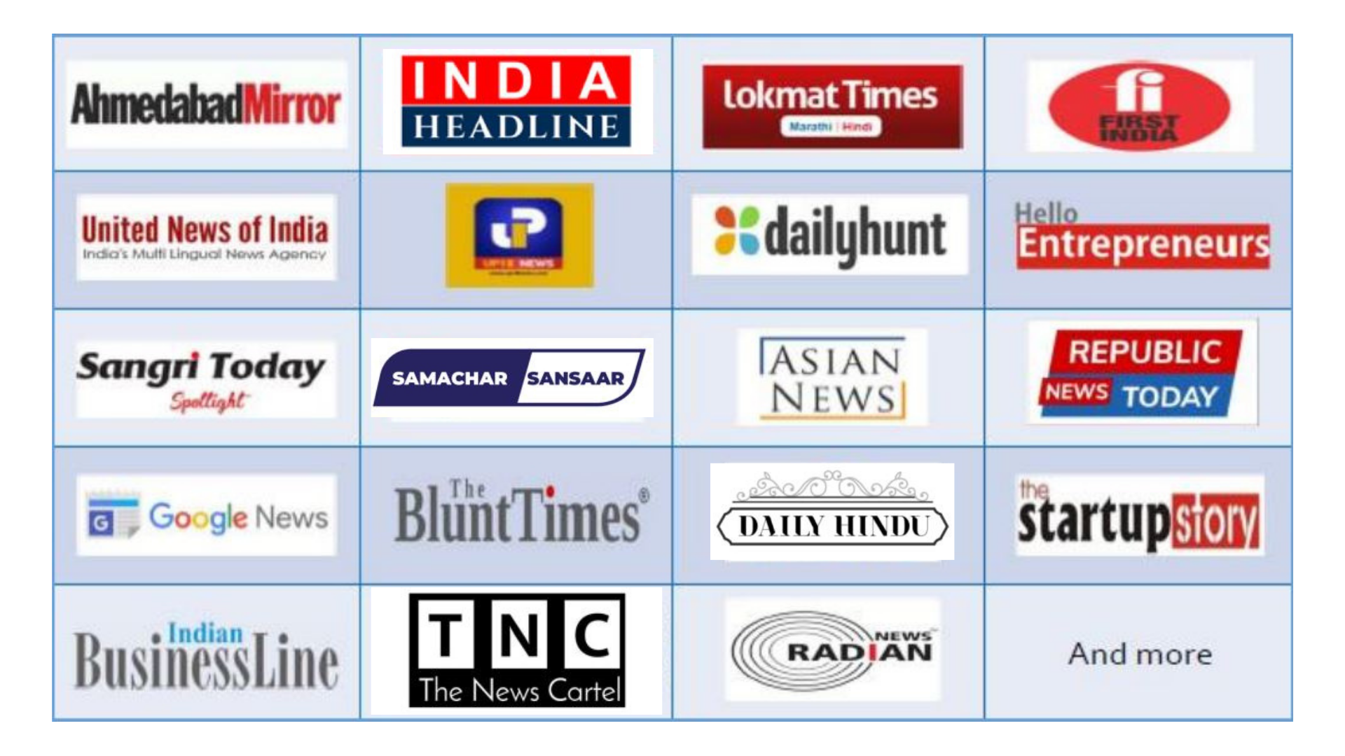 PAN India Press Release Distribution Packages